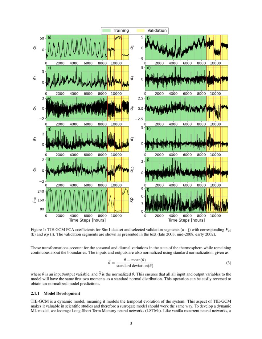 Reduced Order Probabilistic Emulation for Physics-Based Thermosphere ...