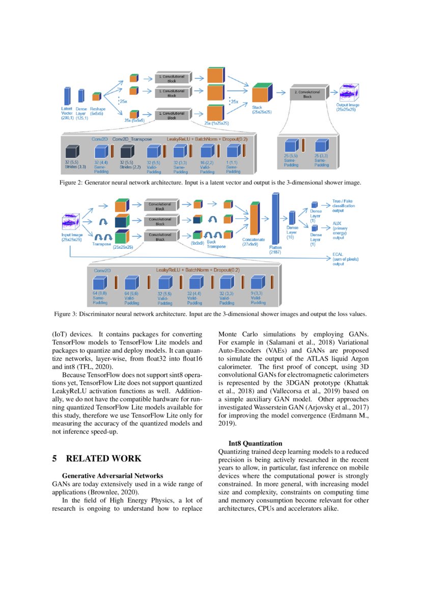 Reduced Precision Strategies for Deep Learning: A High Energy Physics ...