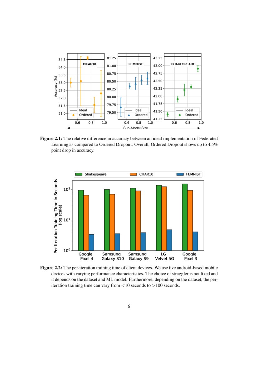 Reducing Impacts of System Heterogeneity in Federated Learning using ...