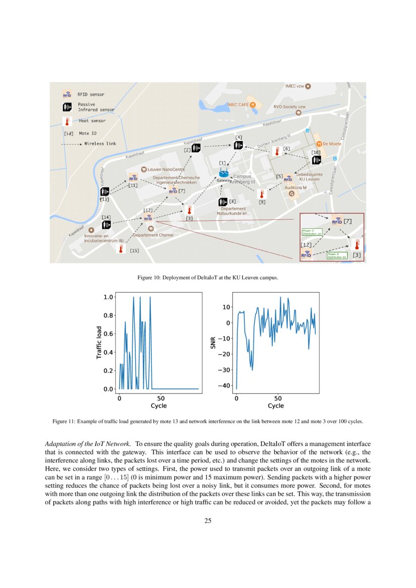Reducing Large Adaptation Spaces In Self Adaptive Systems Using Machine Learning Deepai