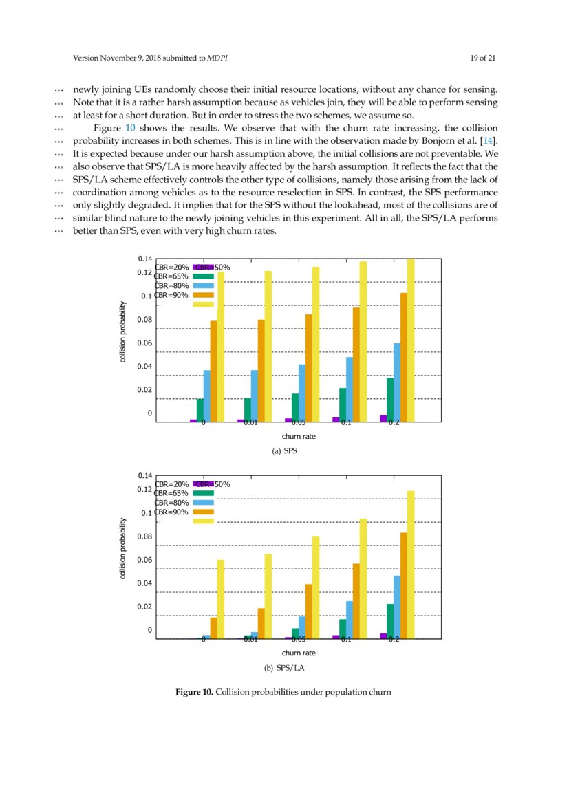 Reducing Message Collisions In Sensing Based Semi Persistent Scheduling