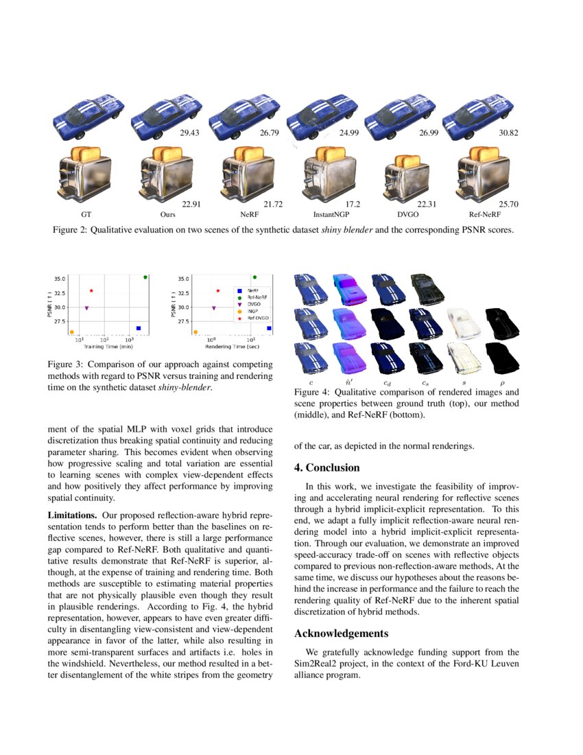 Ref Dvgo Reflection Aware Direct Voxel Grid Optimization For An