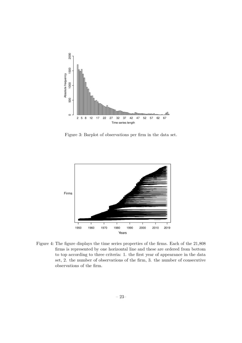 Reference Class Selection In Similarity Based Forecasting Of Sales Growth Deepai