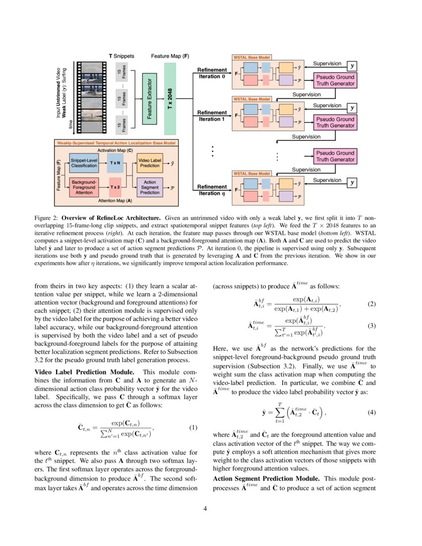 Refineloc Iterative Refinement For Weakly Supervised Action