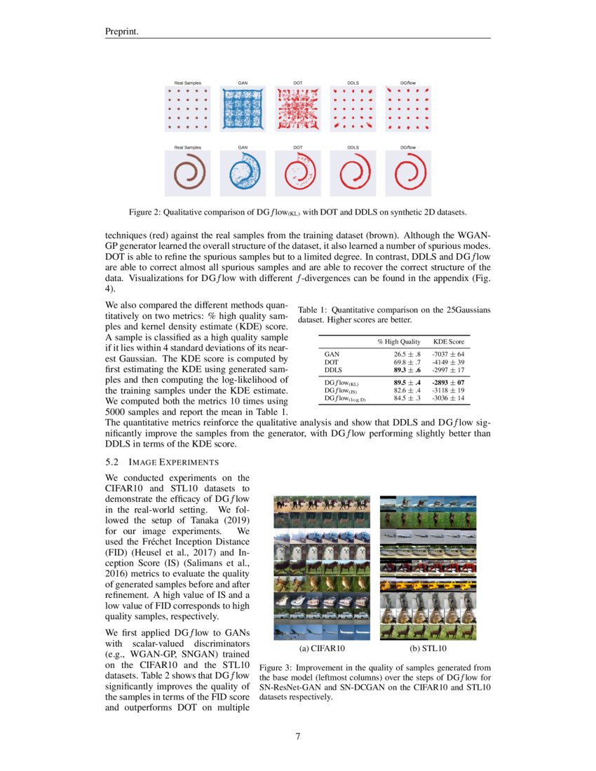 Refining Deep Generative Models via Wasserstein Gradient Flows | DeepAI