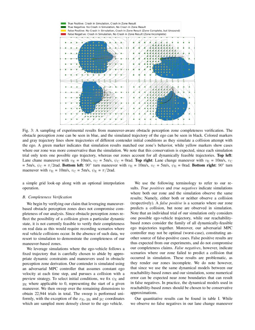 Refining Obstacle Perception Safety Zones via Maneuver-Based ...