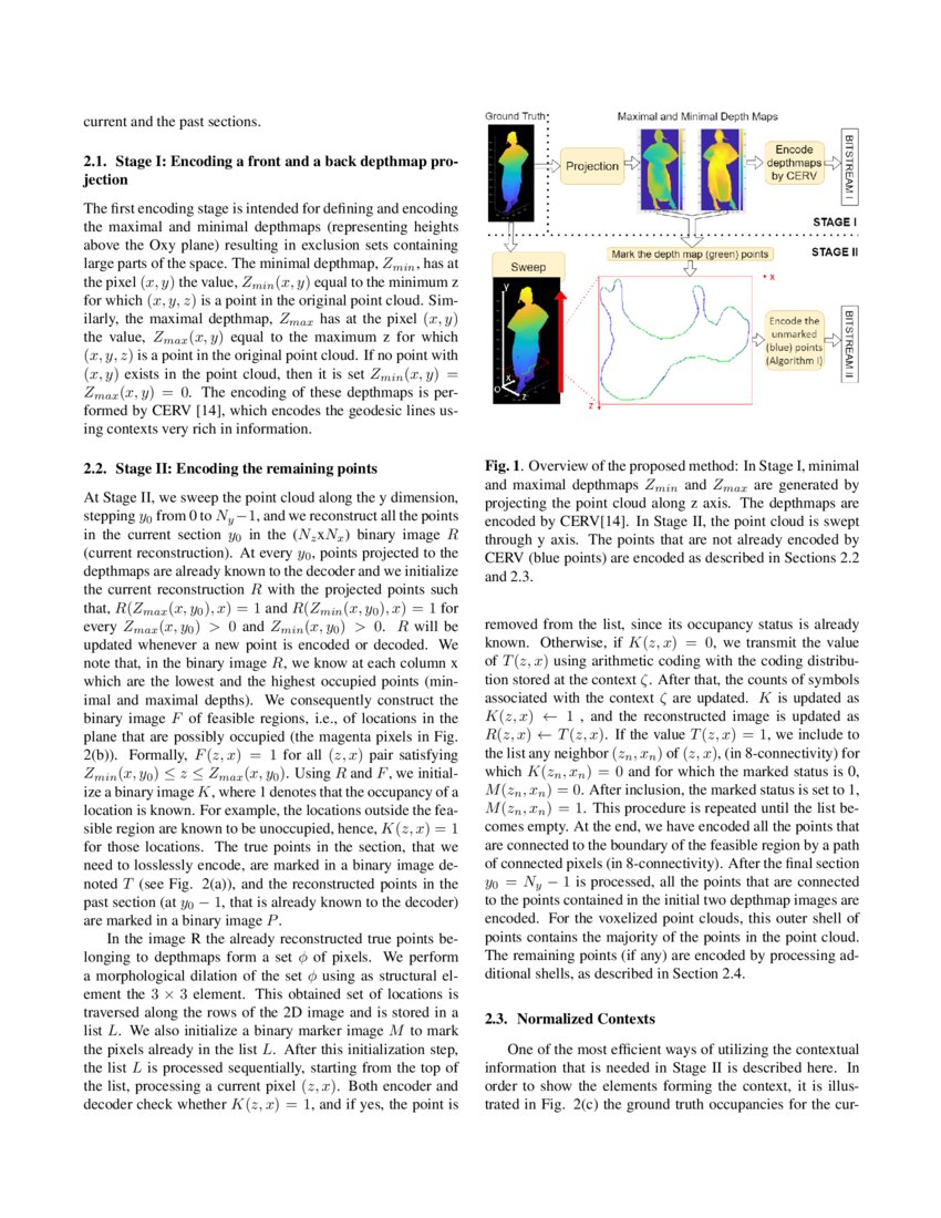 Refining the bounding volumes for lossless compression of voxelized point clouds geometry | DeepAI