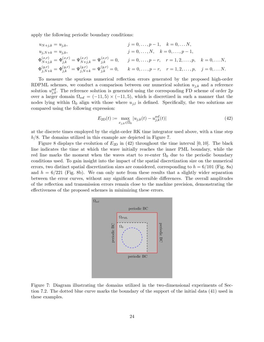 Reflectionless discrete perfectly matched layers for higher-order finite difference schemes | DeepAI