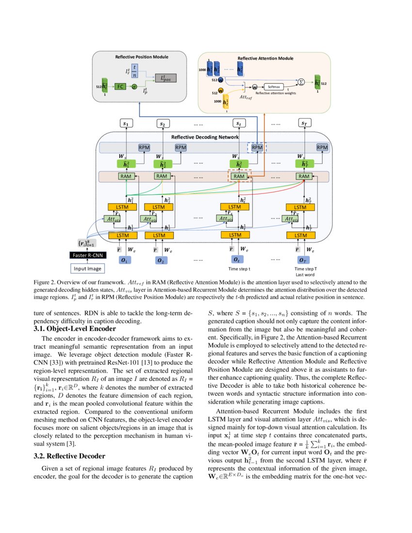 Reflective Decoding Network for Image Captioning | DeepAI
