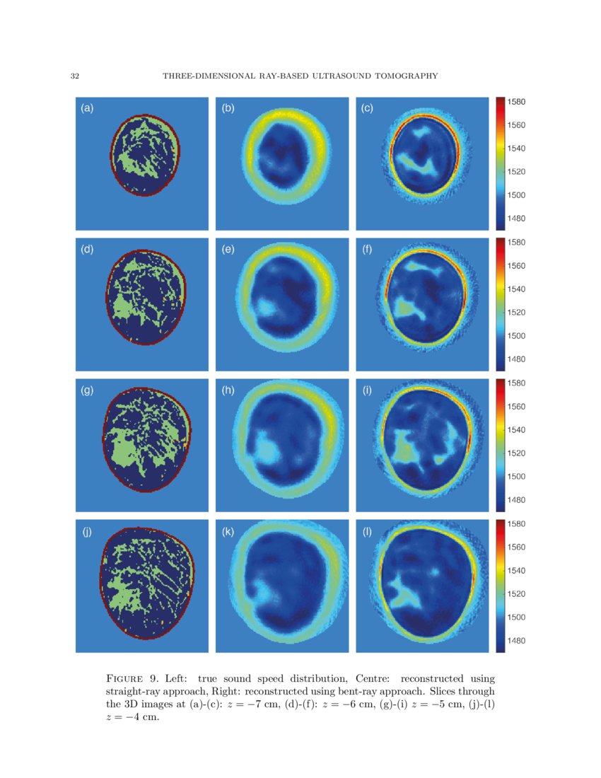 Refraction Corrected Ray Based Inversion For Three Dimensional