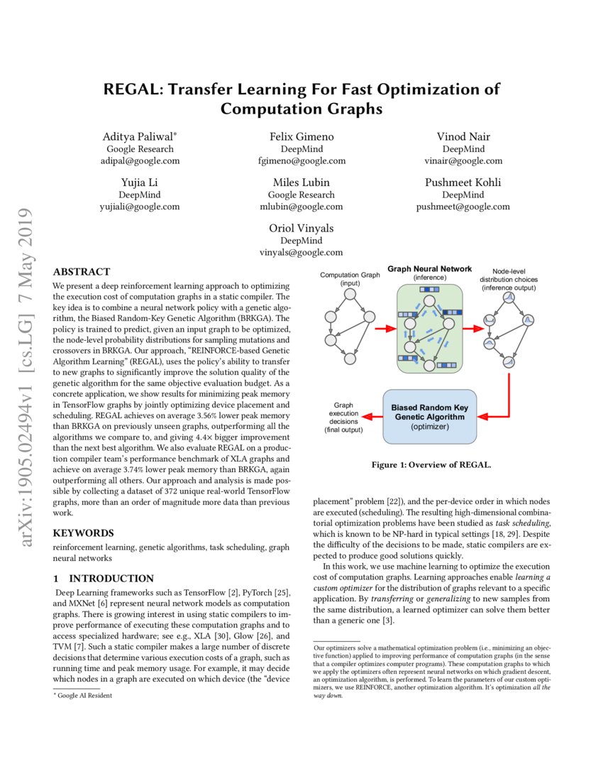 REGAL: Transfer Learning For Fast Optimization of Computation Graphs | DeepAI