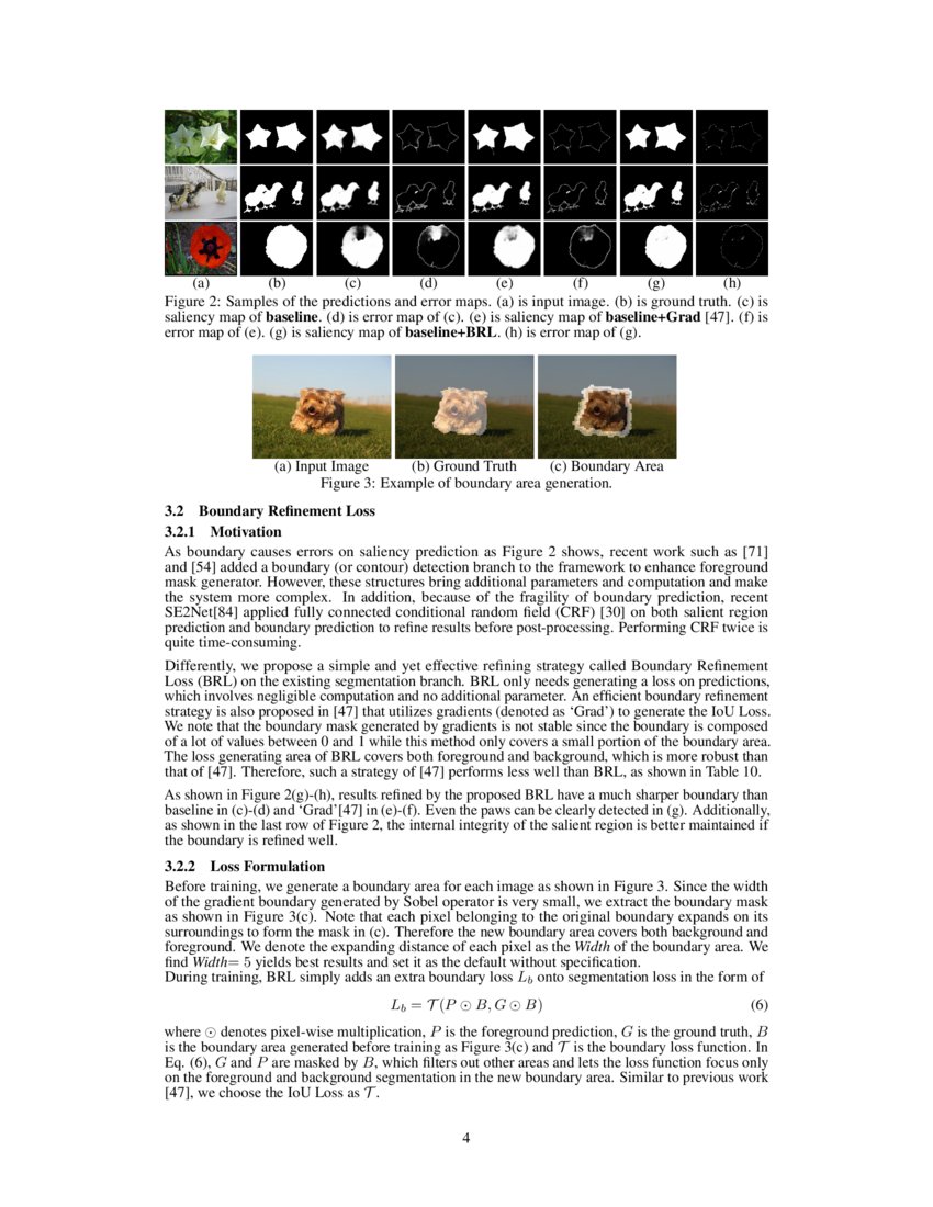 Region Refinement Network For Salient Object Detection Deepai