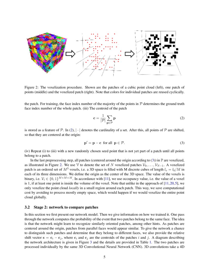 Region segmentation via deep learning and convex optimization | DeepAI