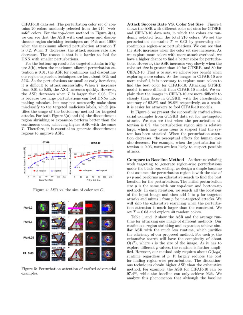 Region Wise Attack On Efficient Generation Of Robust Physical
