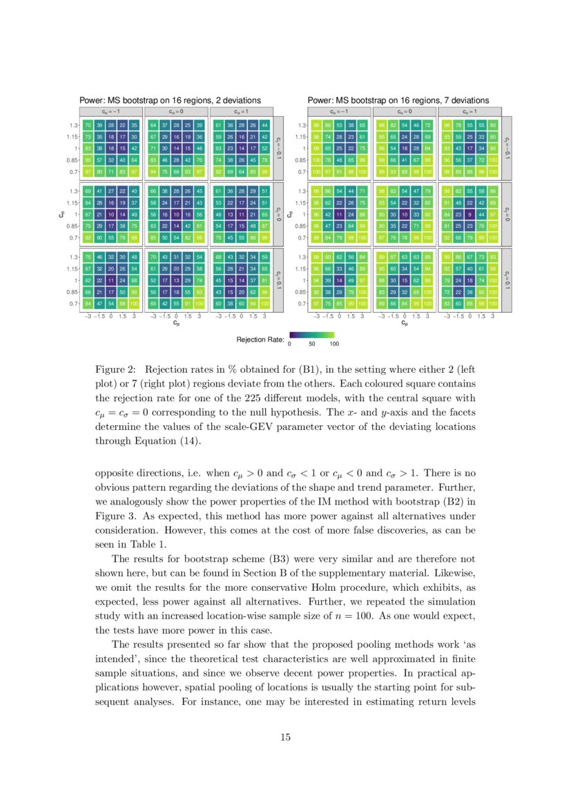 Regional Pooling in Extreme Event Attribution Studies: an Approach ...