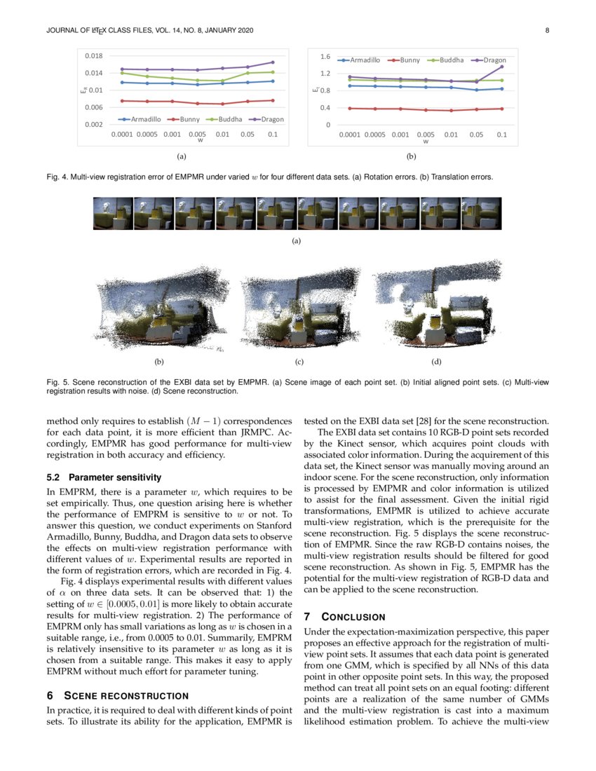 Registration Of Multi View Point Sets Under The Perspective Of Expectation Maximization Deepai