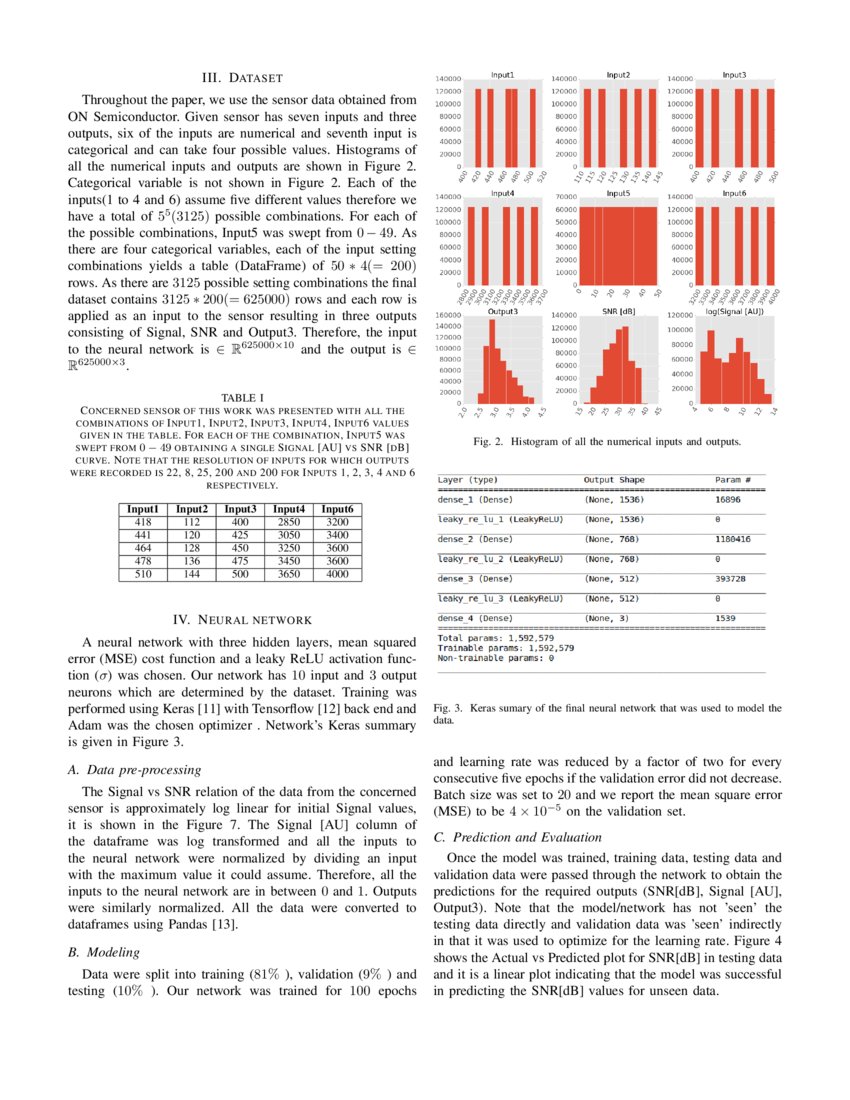 Regression with Deep Learning for Sensor Performance Optimization | DeepAI
