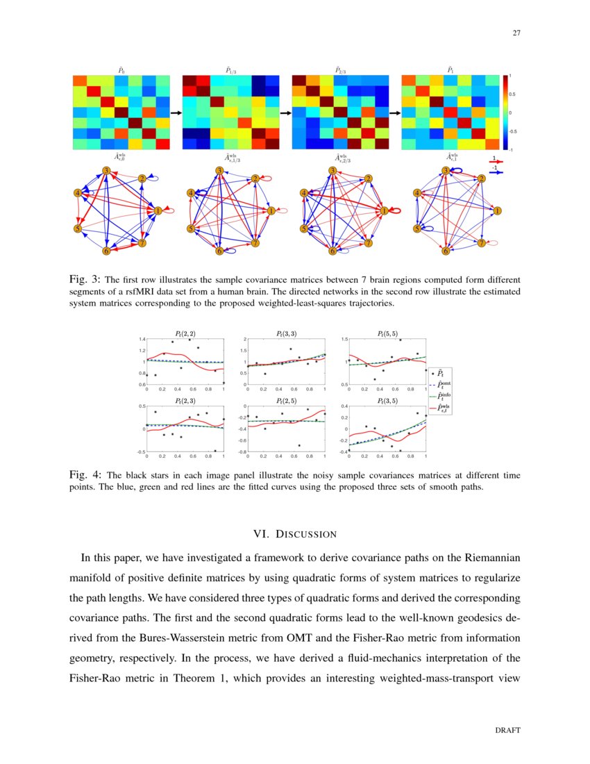Regularization Of Covariance Matrices On Riemannian Manifolds Using Linear Systems Deepai