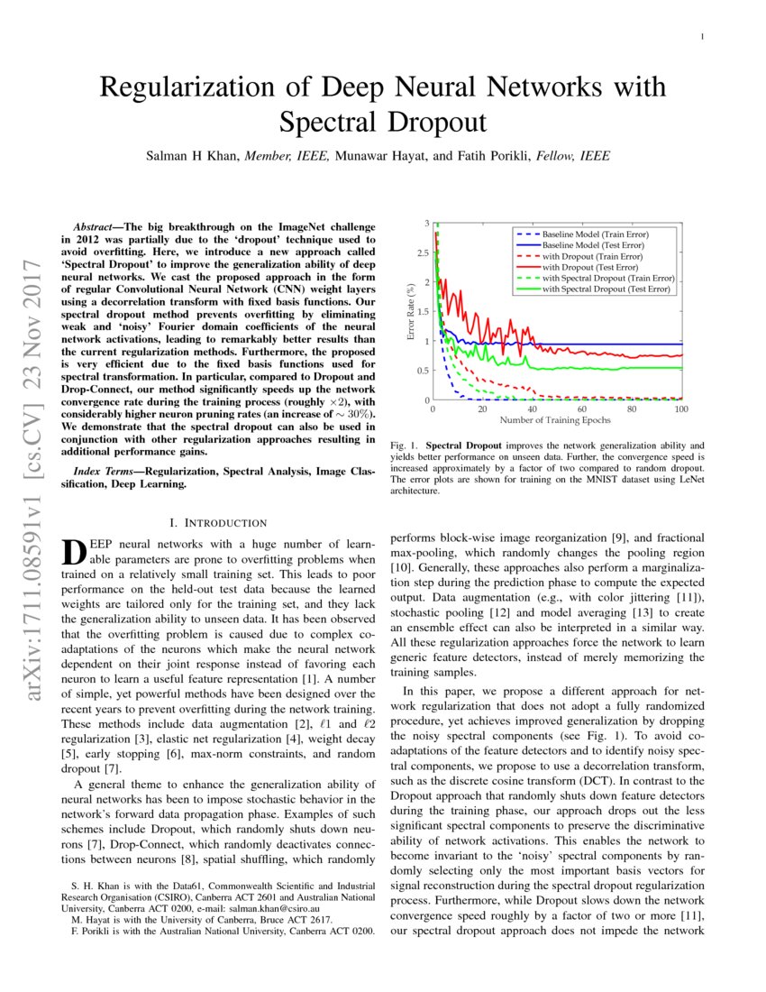 Regularization Of Deep Neural Networks With Spectral Dropout Deepai