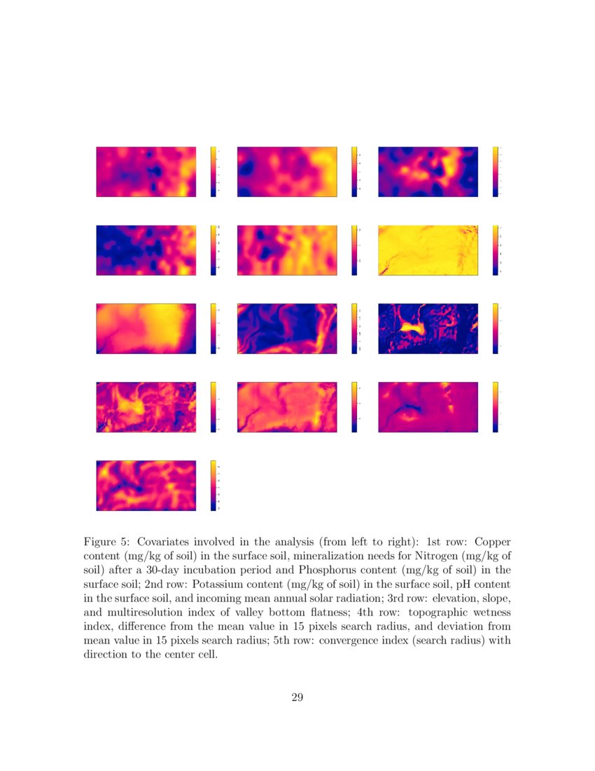 Regularized estimation for highly multivariate log Gaussian Cox ... Regularized estimation for highly multivariate log Gaussian Cox ...