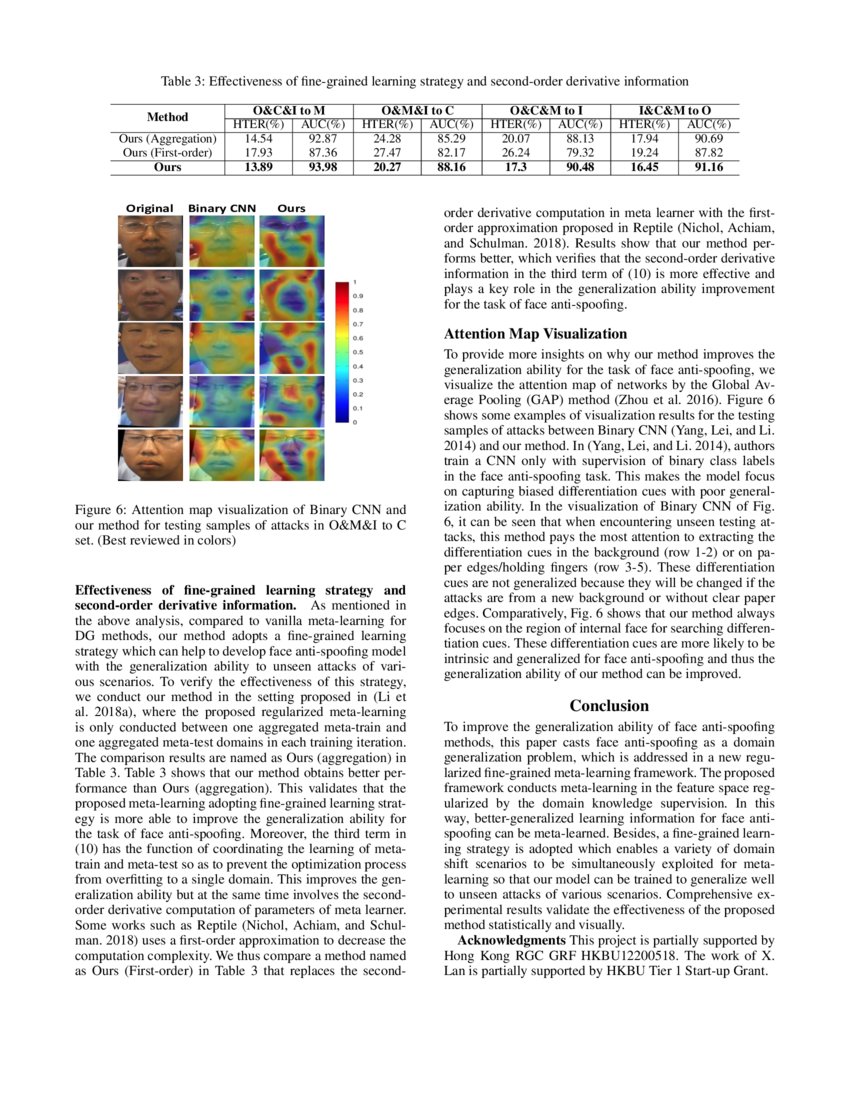 Regularized Fine-grained Meta Face Anti-spoofing | DeepAI