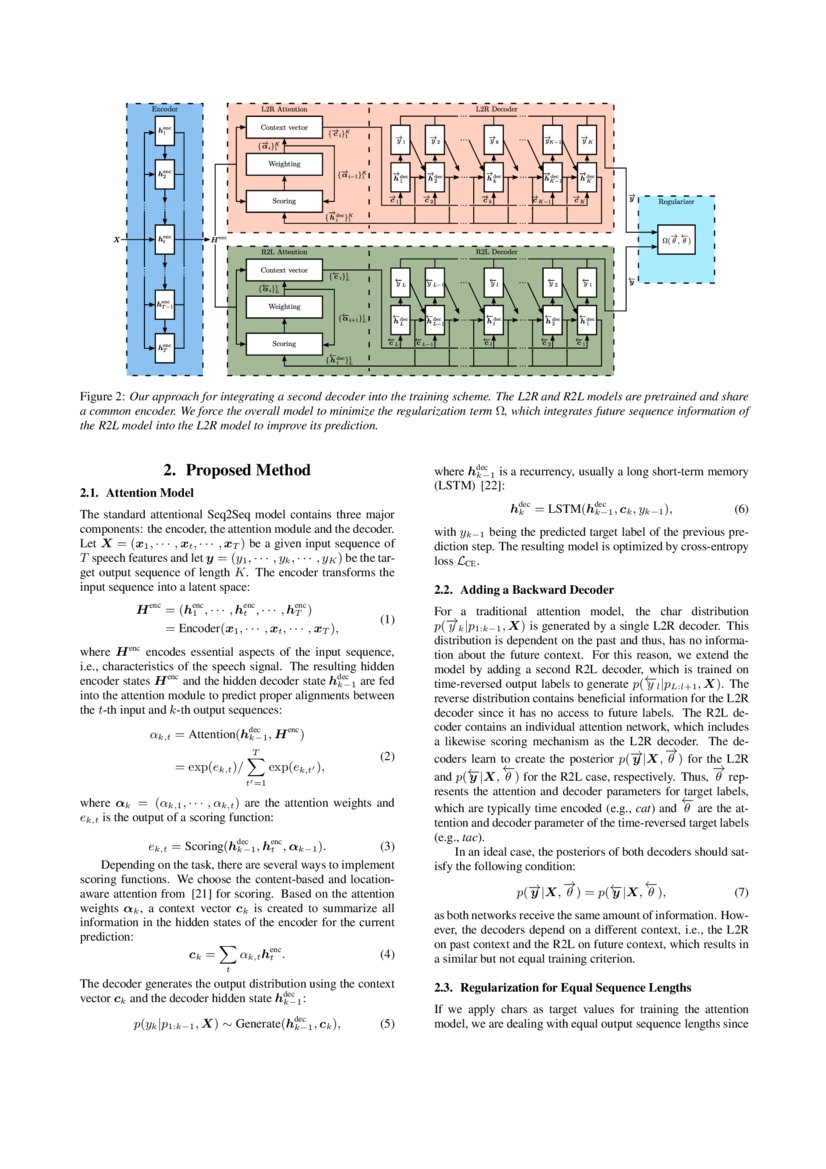 Regularized Forward-Backward Decoder for Attention Models | DeepAI