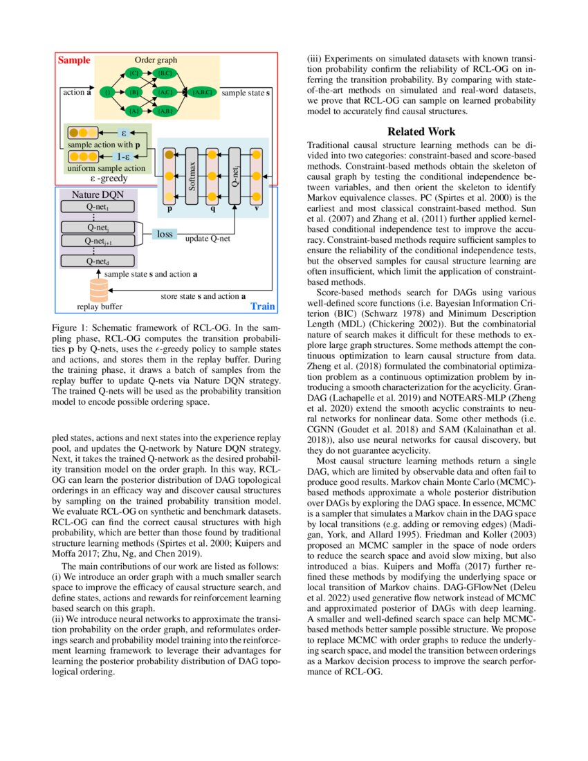 Reinforcement Causal Structure Learning on Order Graph | DeepAI Reinforcement Causal Structure Learning on Order Graph | DeepAI