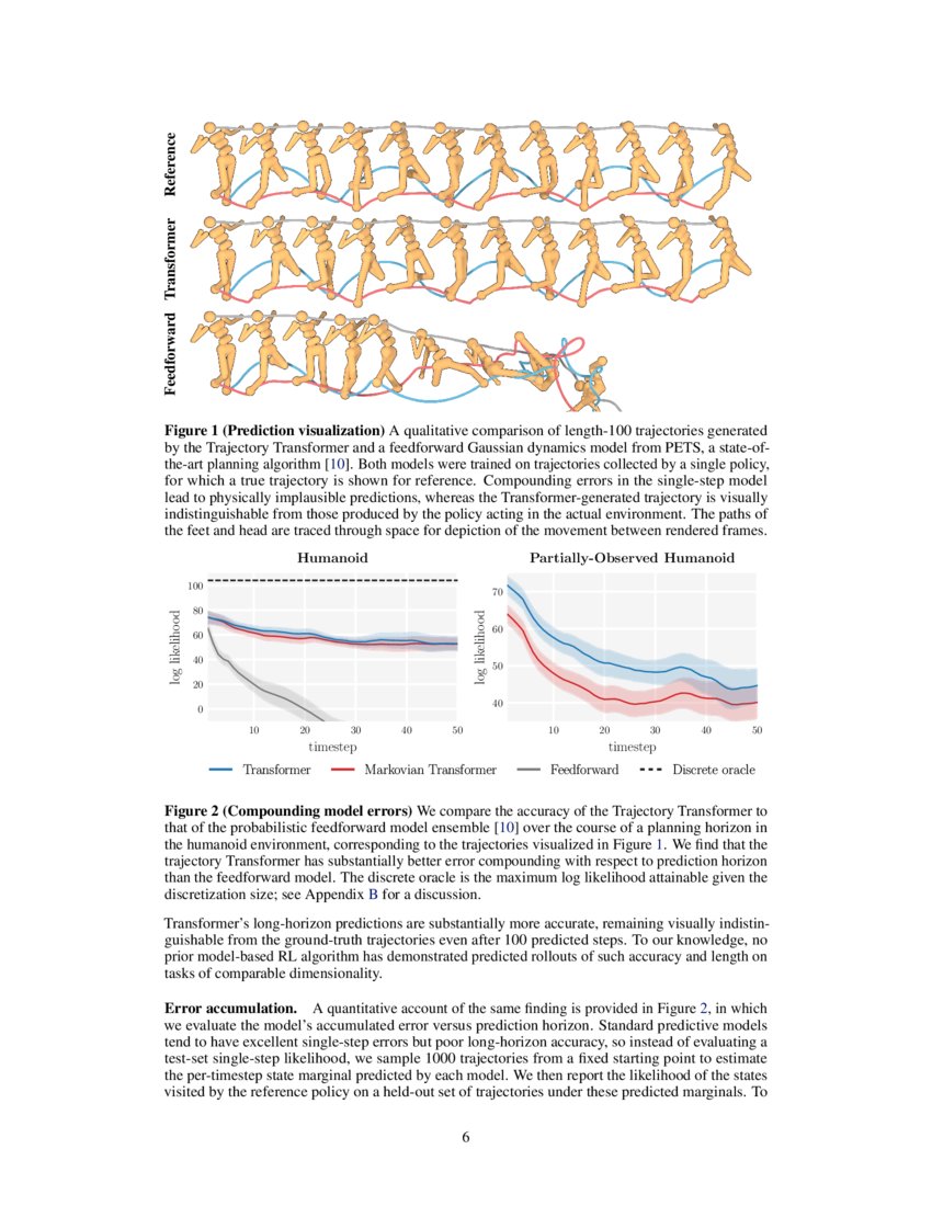 Reinforcement Learning as One Big Sequence Modeling Problem | DeepAI