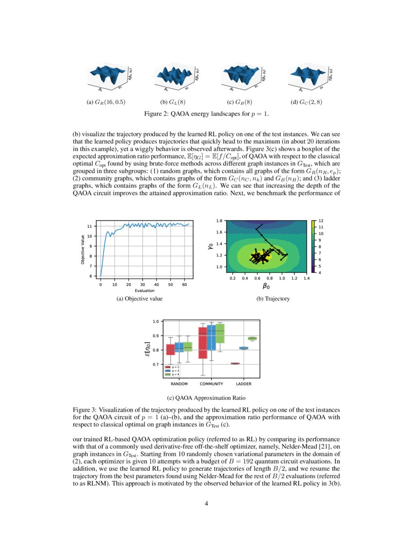 Reinforcement Learning Based Variational Quantum Circuits Optimization For Combinatorial
