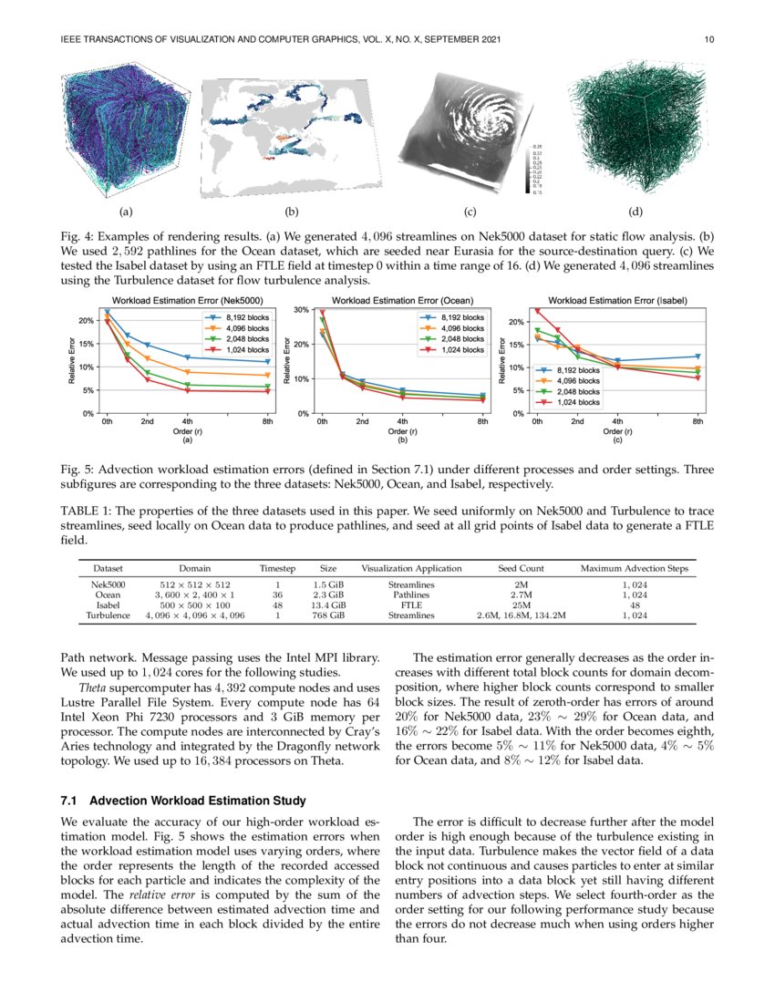 Reinforcement Learning for Load-balanced Parallel Particle Tracing | DeepAI