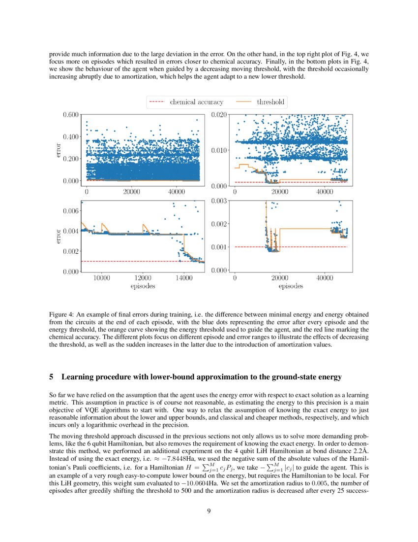 Reinforcement Learning For Optimization Of Variational Quantum Circuit Architectures Deepai