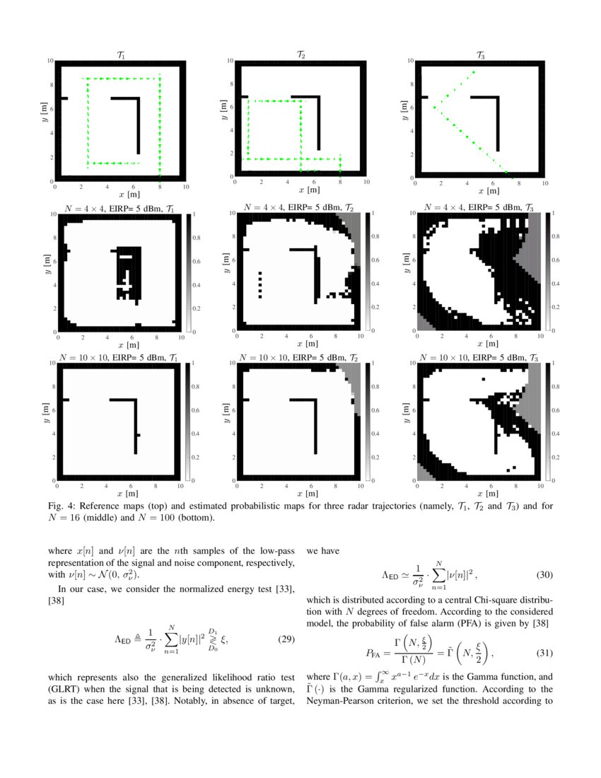 Reinforcement Learning For Uav Autonomous Navigation Mapping And