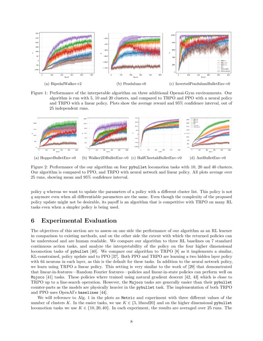 Reinforcement Learning from a Mixture of Interpretable Experts | DeepAI