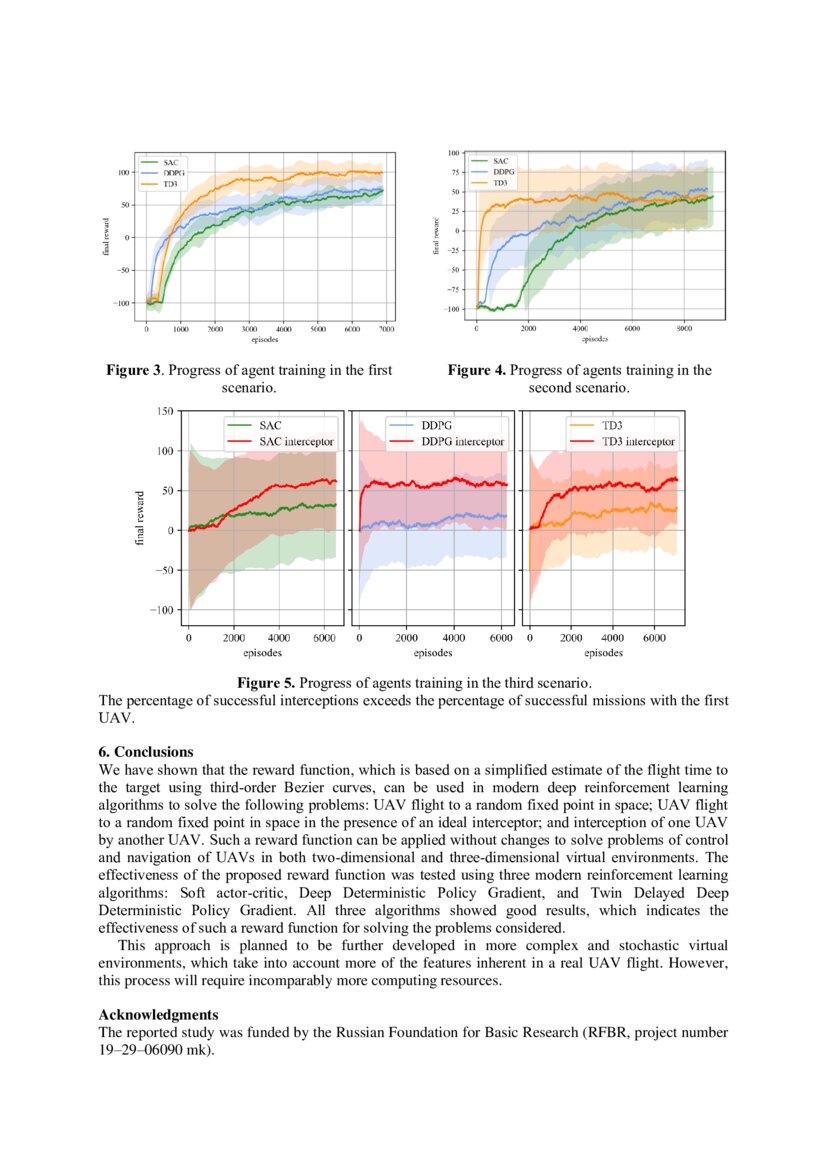 Reinforcement Learning Reward Function In Unmanned Aerial Vehicle Control Tasks Deepai 6374