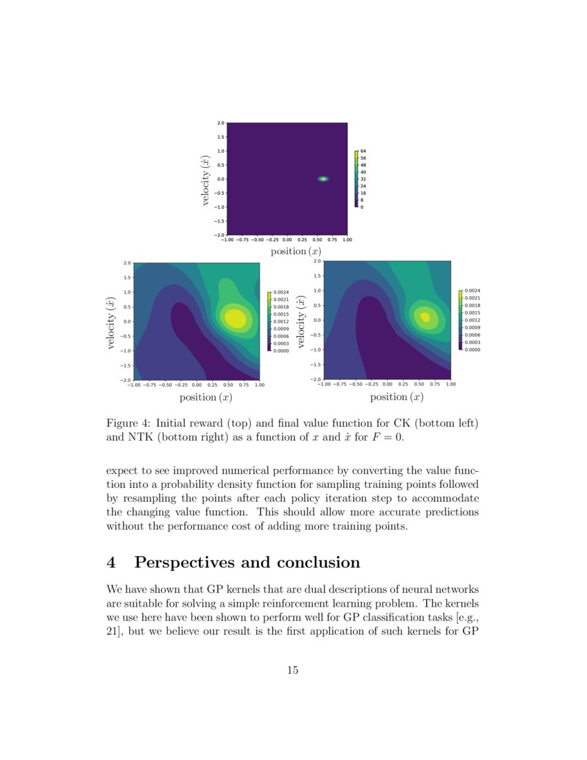 Reinforcement Learning via Gaussian Processes with Neural Network Dual ... Reinforcement Learning via Gaussian Processes with Neural Network Dual ...