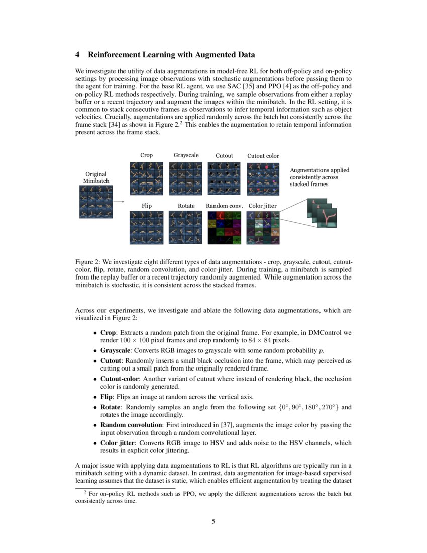 Reinforcement Learning With Augmented Data Deepai