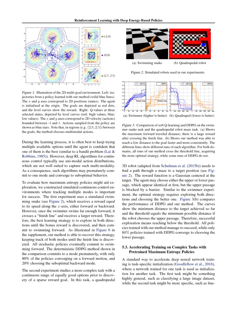 Reinforcement Learning with Deep Energy-Based Policies | DeepAI