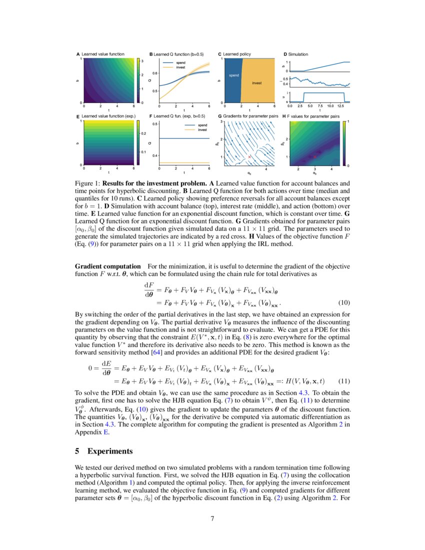 Reinforcement Learning With Non Exponential Discounting Deepai