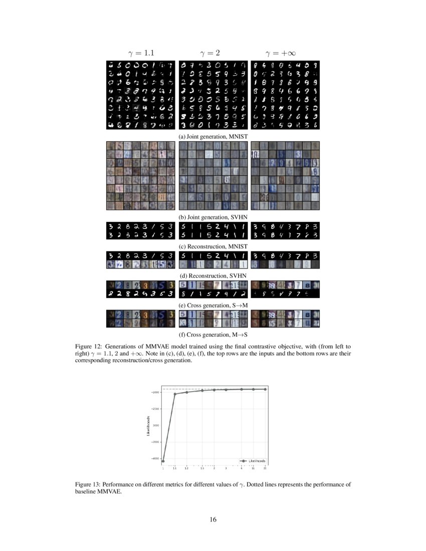 Relating by Contrasting: A Data-efficient Framework for Multimodal ... Relating by Contrasting: A Data-efficient Framework for Multimodal ...