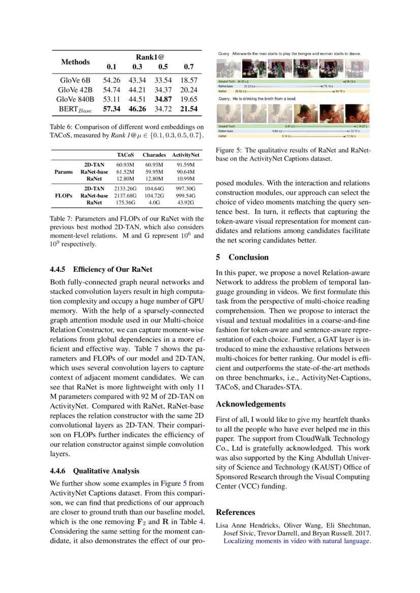 Relation-aware Video Reading Comprehension for Temporal Language Grounding | DeepAI