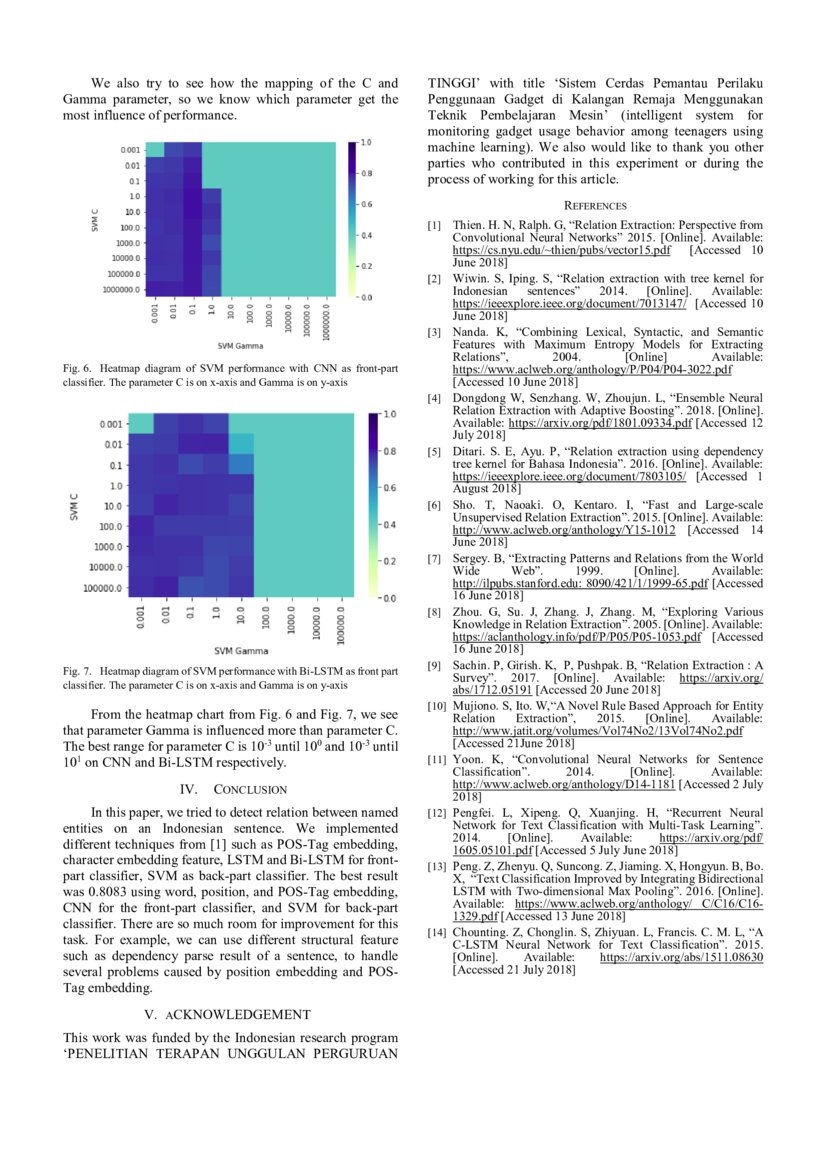 Relation Detection For Indonesian Language Using Deep Neural Network Support Vector Machine