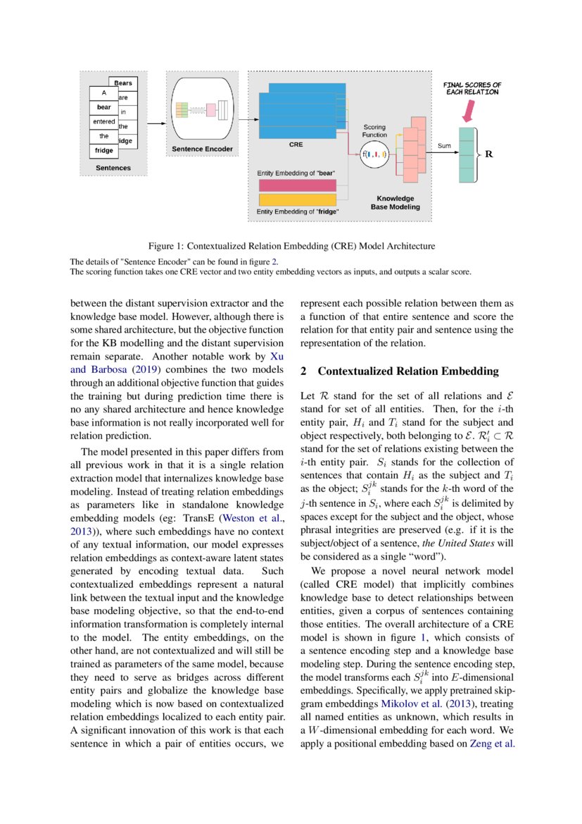 Relation Extraction With Contextualized Relation Embedding Cre Deepai