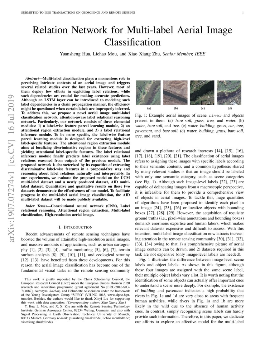 Relation Network for Multi-label Aerial Image Classification | DeepAI