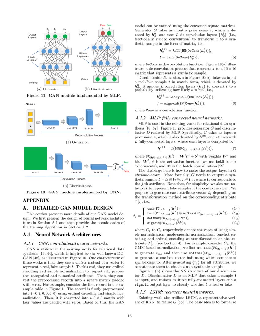 Relational Data Synthesis Using Generative Adversarial Networks A