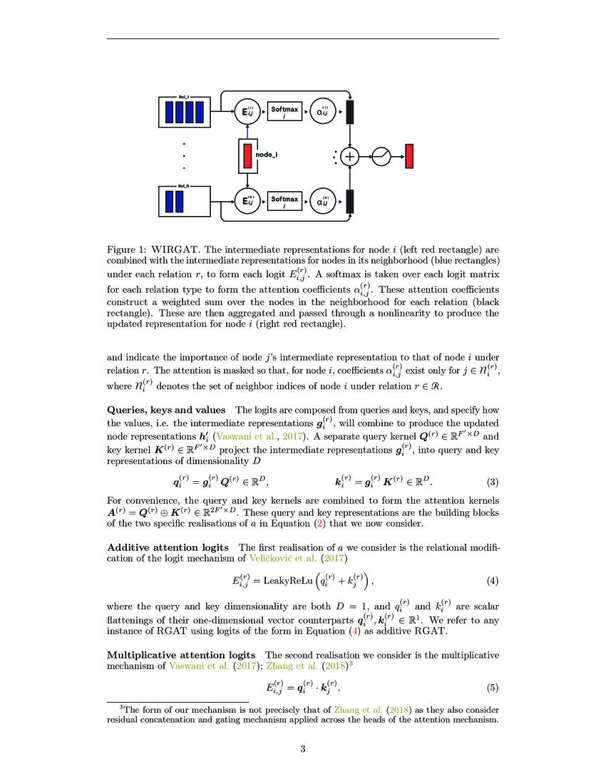 Relational Graph Attention Networks Deepai