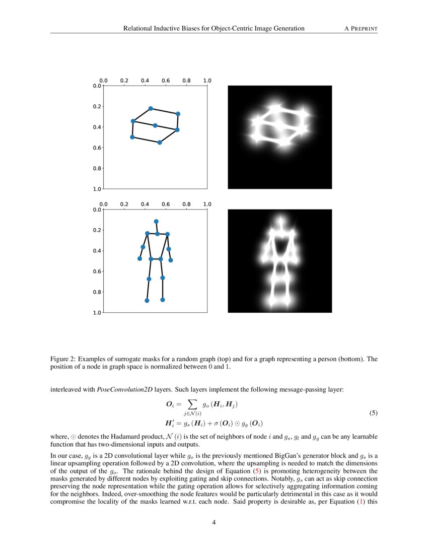 Relational Inductive Biases For Object Centric Image Generation Deepai