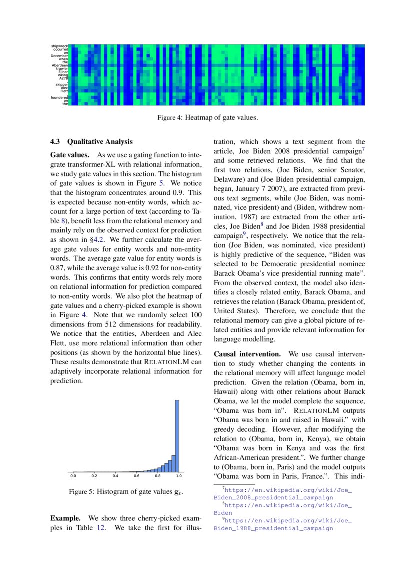 Relational Memory Augmented Language Models | DeepAI