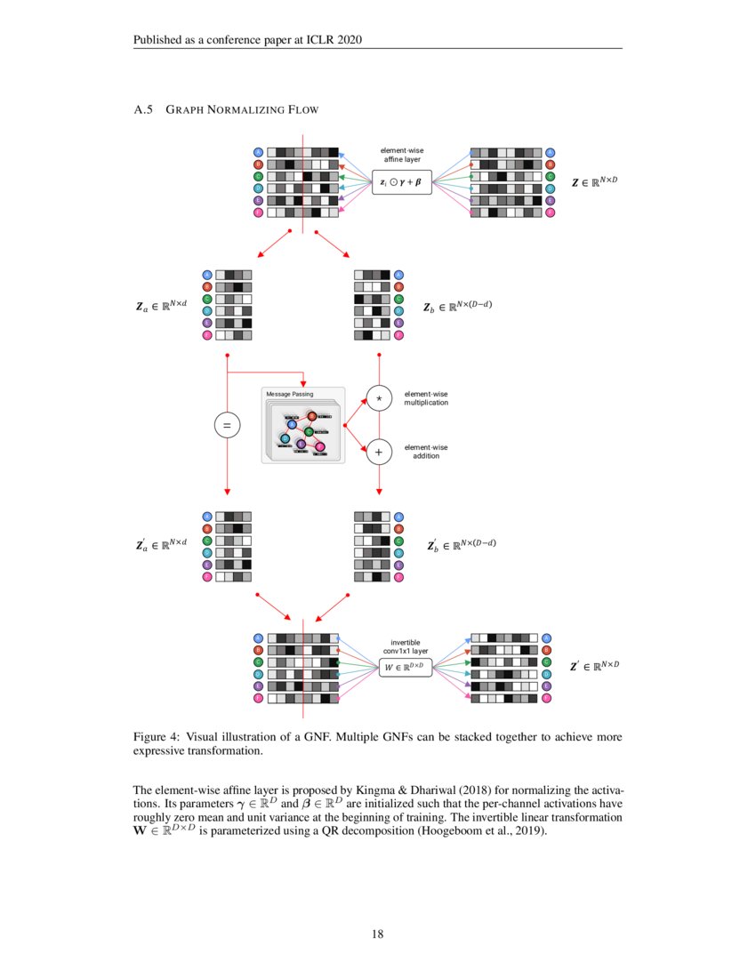 Relational State-Space Model for Stochastic Multi-Object Systems | DeepAI