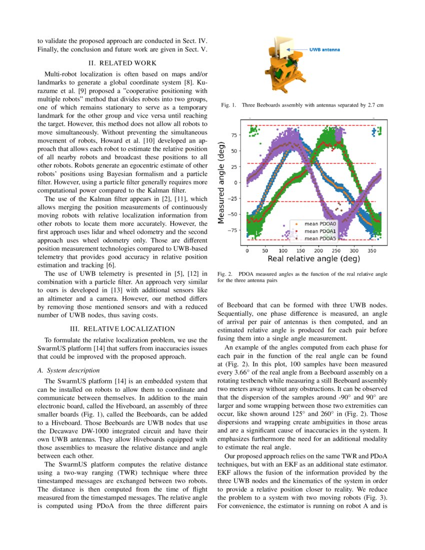 Relative Ultra Wideband Based Localization Of Multi Robot Systems With Kinematic Extended Kalman