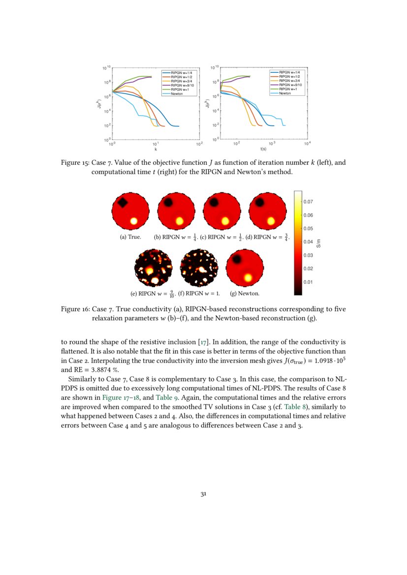 Relaxed Gauss Newton Methods With Applications To Electrical Impedance